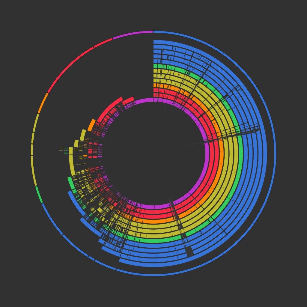 Research • Institut Pasteur - Institut Pasteur